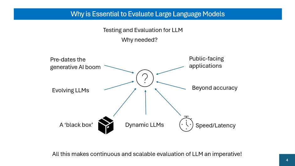 Testing Isn’t Enough: How to Really Evaluate Large Language Models | by ...
