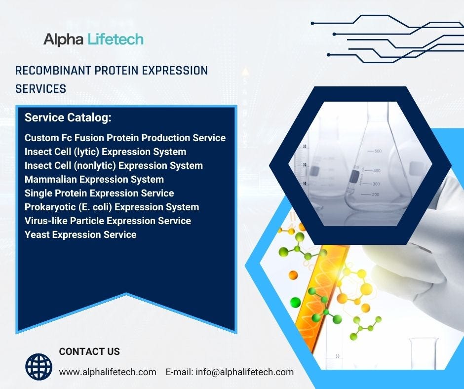 Protein Structure Determination By X Ray Crystallography By Alpha Lifetech Medium