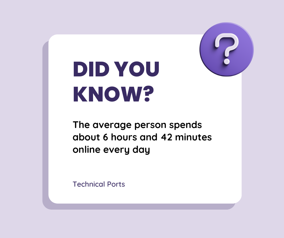 Did You Know? - Technical Ports - Medium