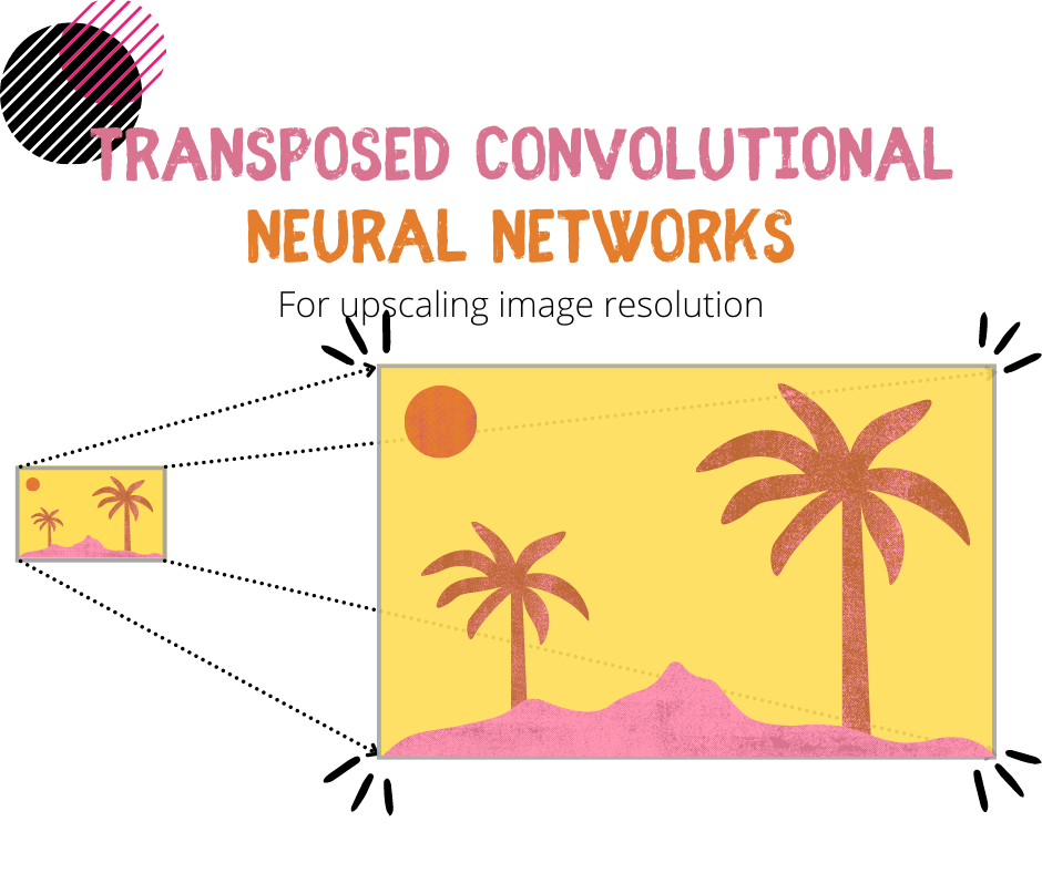 Transposed Convolutional Neural Networks — How to Increase the Resolution of Your Image | by ...