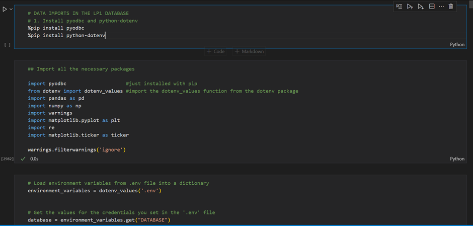 Unveiling the Potential: A Data-Driven Analysis of India’s Startup ...