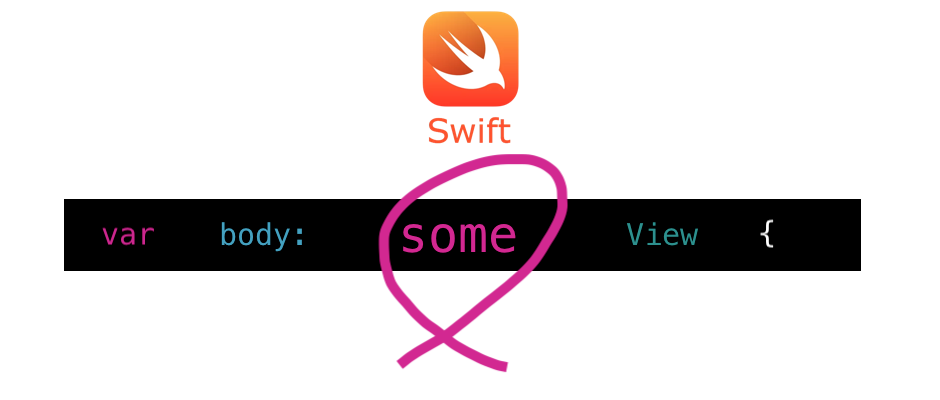 Understanding Swift’s some Keyword: Static Dispatch and Protocols | by Mehdi Samadi | Medium
