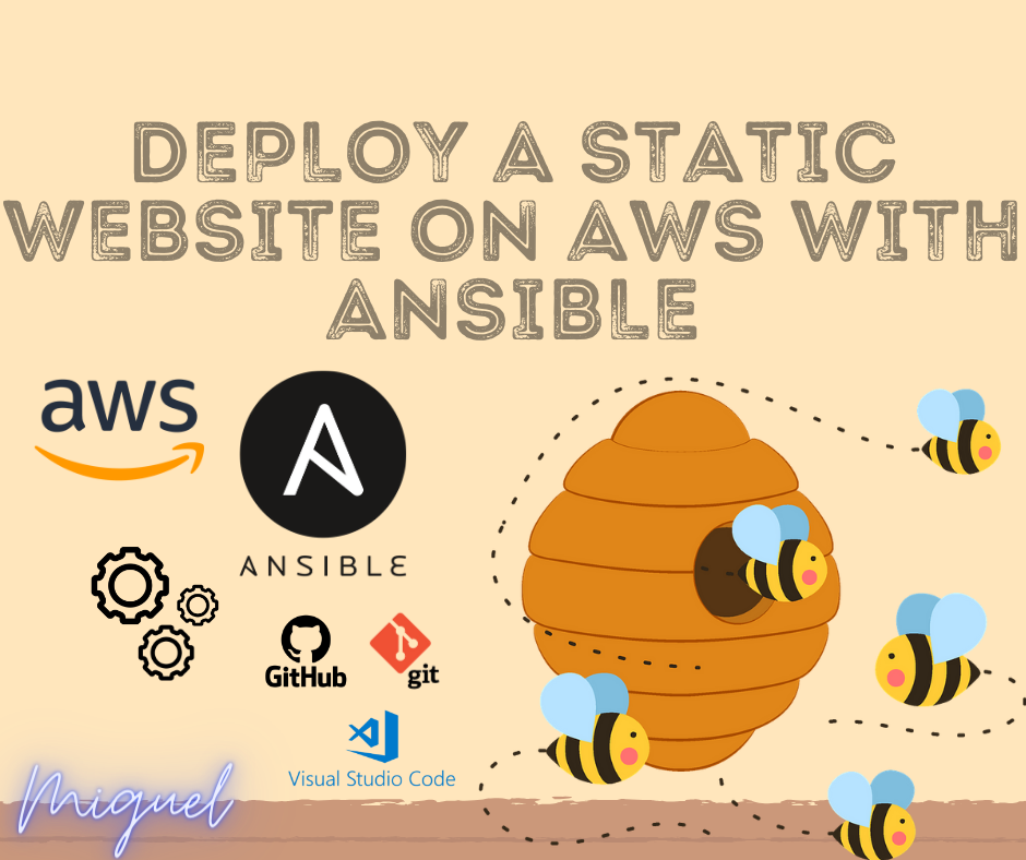 Deploy a Static Website on AWS with Ansible | by Eugene Miguel | Medium