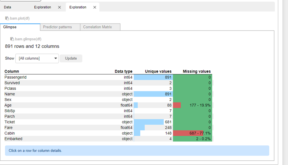 Bamboolib — Data Analysis With Python — Without Programming By Tahera Firdose Medium