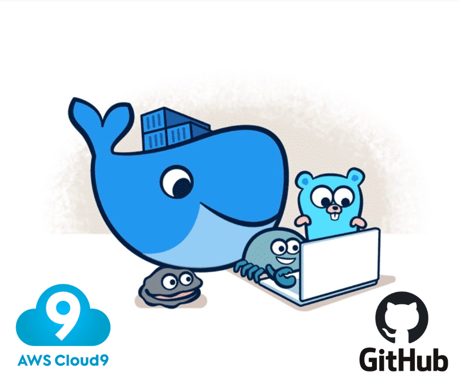 How to Build a Boto3 Development Environment Using Docker | by Chanel ...