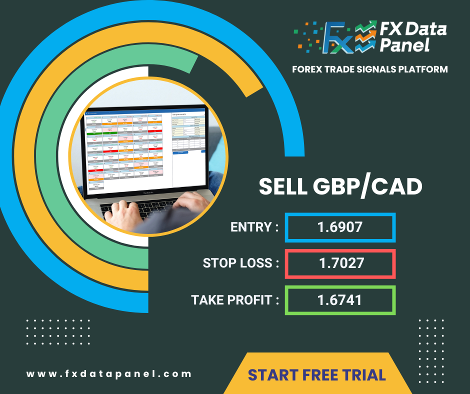 Transform Your Trading with These Forex Signals — Watch Your Profits ...