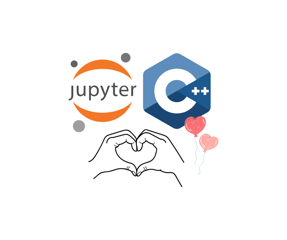 ipycpp: C++ in Jupyter notebooks with no overhead | by Luca Fabbian ...