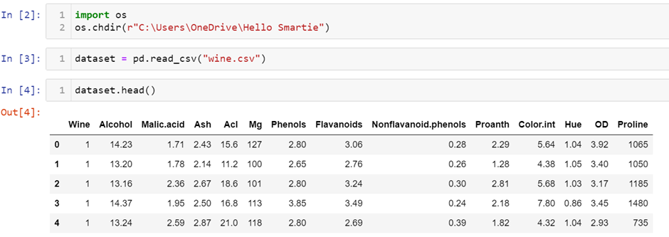 Implementation of PCA in python. Stuck with implementation? Let me help… | by Mesly Mathews | Medium