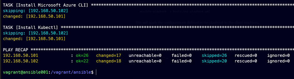 Getting Started with Ansible: A configuration management Lab for Nodejs and Cloud Gears | by ...