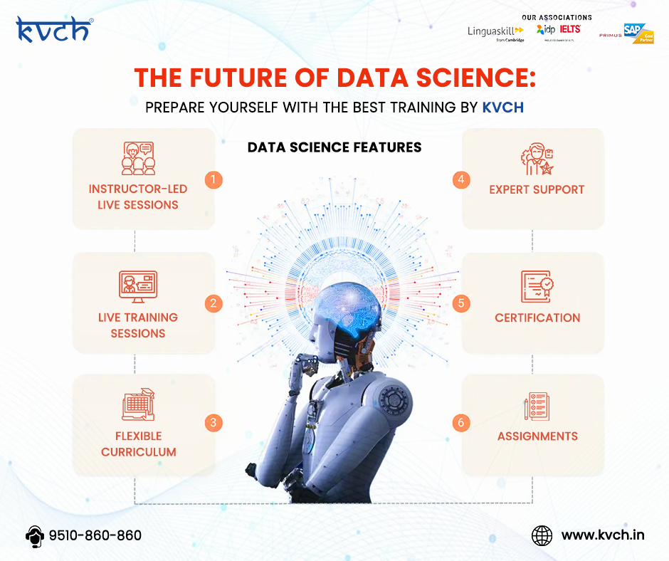 Best Data Science Training| Data Training Certification - Mohitsisgain ...