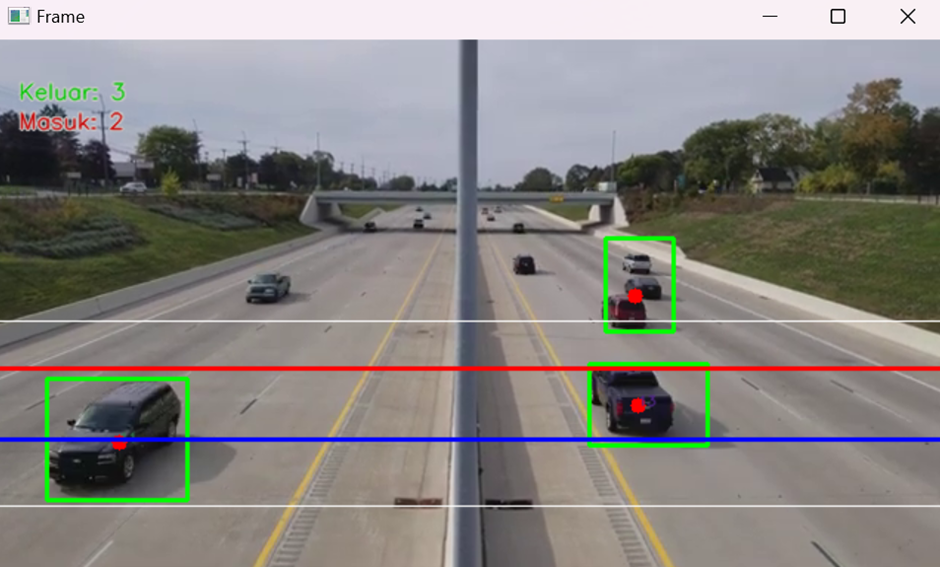 Object Counter : Algoritma Menganalisis dan Menghitung Benda Pada Highway Traffic Video | by ...