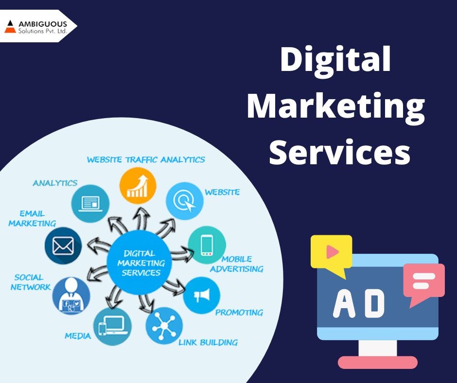 Digital Marketing Services - Ahaana jain - Medium