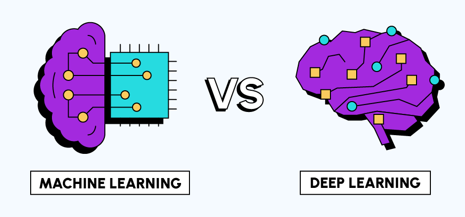 Machine Learning vs Deep Learning: Decoding the Future of AI | by Samuel Getachew | Artificial ...
