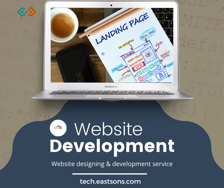 Top Website Development Services Company in USA| Custom Website ...