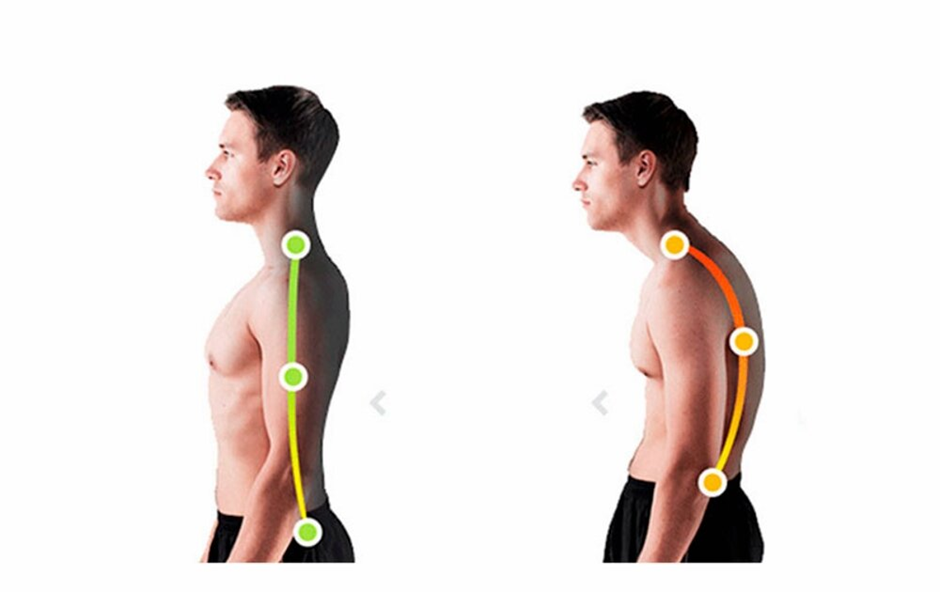 10 minutes in the morning for beautiful posture for Men: | by Maahira ...