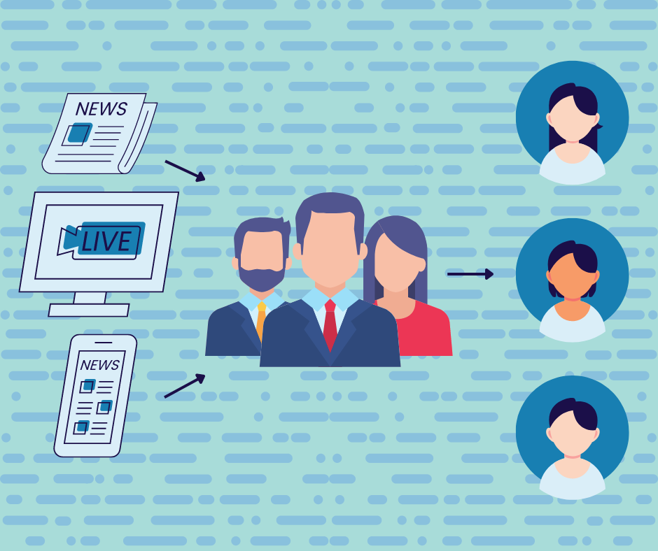 Examining the Two Step Flow Theory of Communications | by Sydney Dotson ...