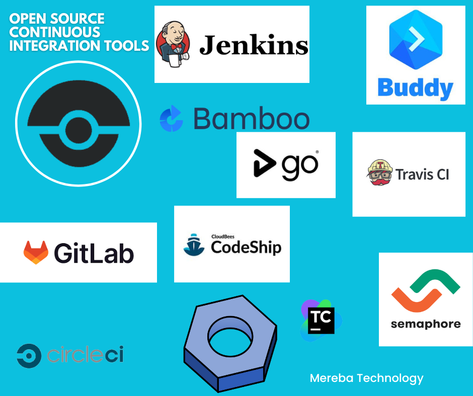 14 best open source Continuous integration tools | by Abadi Leake Equar ...