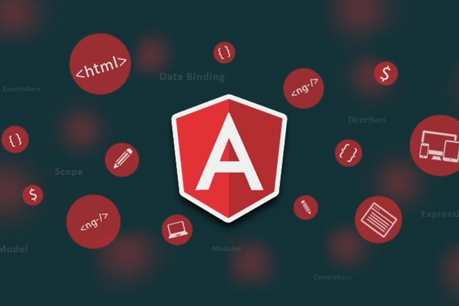 Setting Styles To Dom Element Through Directive Using Renderer2 In Angular8 By Anup Bangale 9467