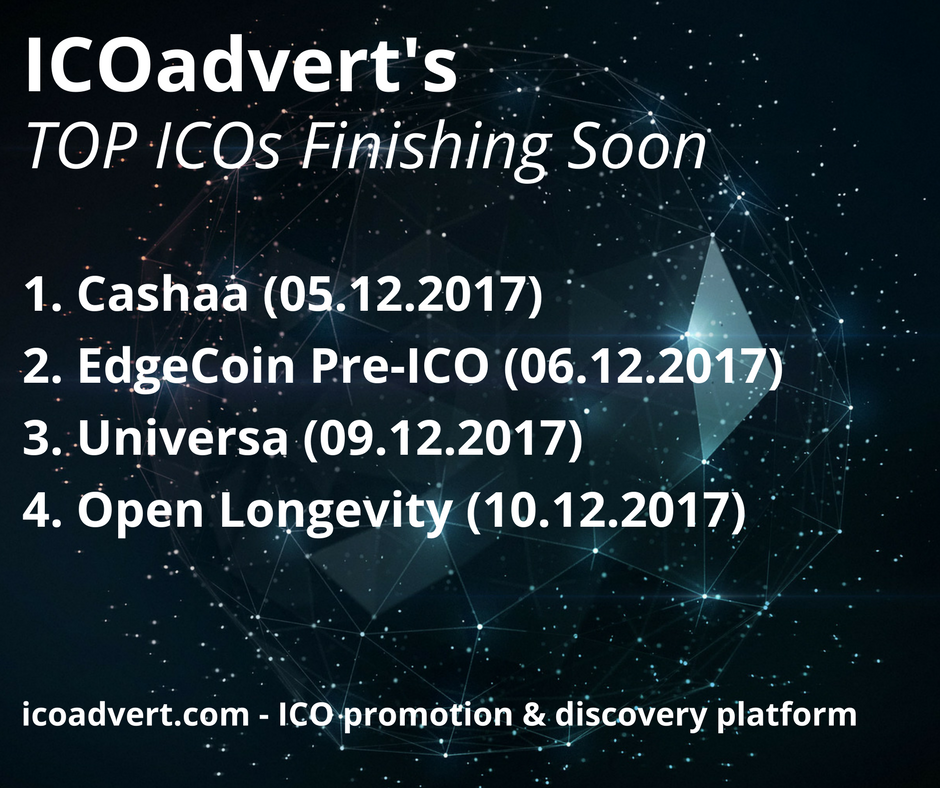 Top 5 ICO Crowdsales Finishing Soon | by ICOadvert | Medium