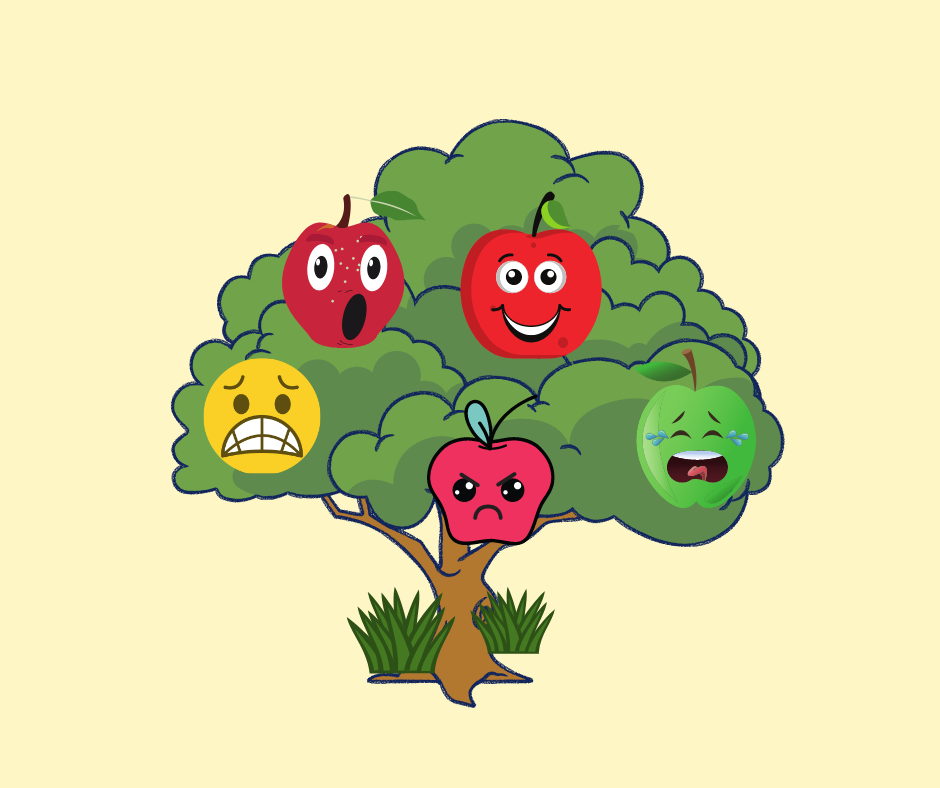 Emotions = Life’s Fruit. Daily Dose of Simple #4 | by Mary Ingram | Medium