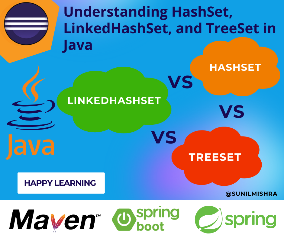 Understanding HashSet, LinkedHashSet, and TreeSet in Java with Examples | by Code With Sunil ...