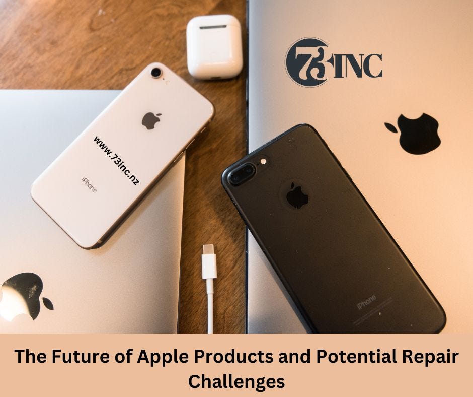 Future Apple Devices
