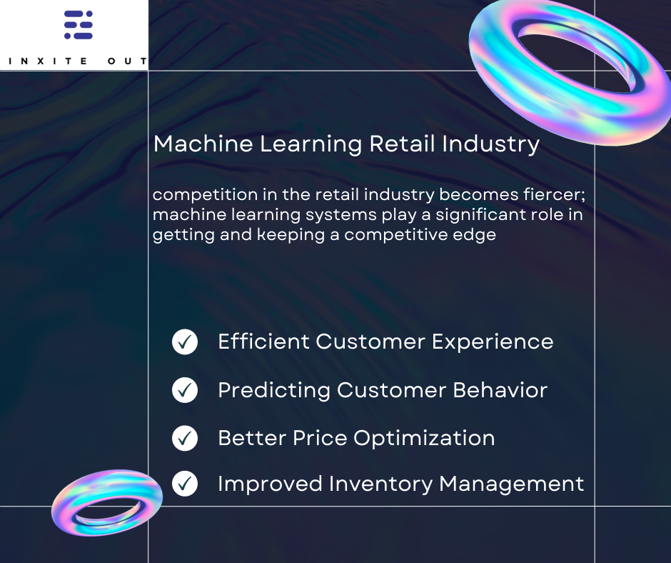 Machine Learning in Retail Business | by Inxiteout.ai | Medium