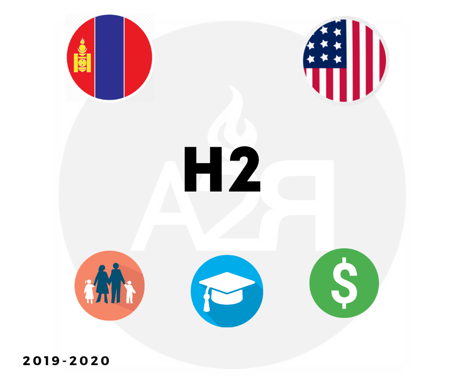 H2 VISA Consultation Process. General information (concrete… | by Tom T. | Medium