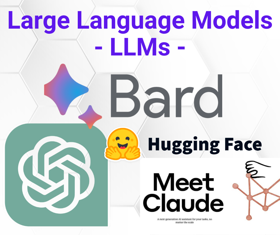 A Brief Intro to Large Language Models (LLMs) | by Thomas Czerny | Medium