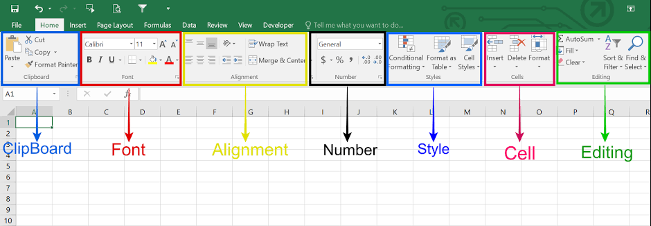 Navigating the Home Tab in Excel Complete Guide | by Zeeshanijaz | Medium