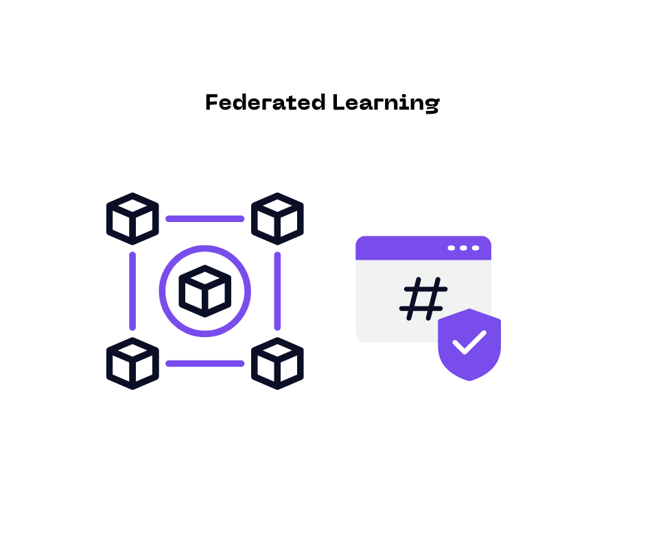 Federated Learning, A Closer Look | by FederalAI | Medium