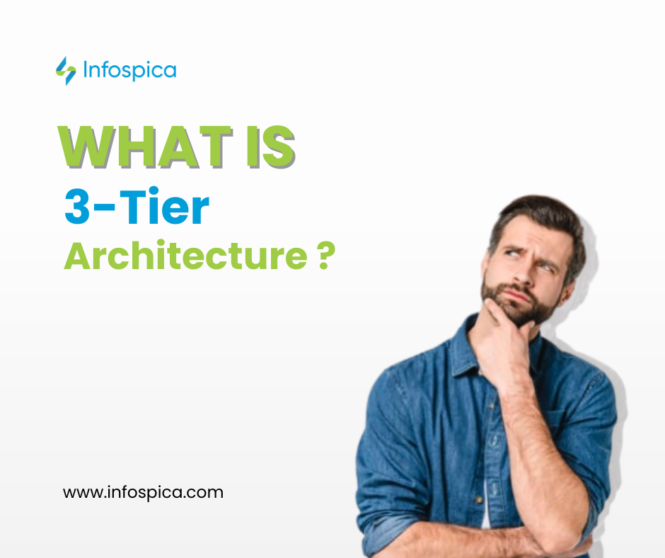 What is 3-Tier Architecture and why does it still matter? | by ...