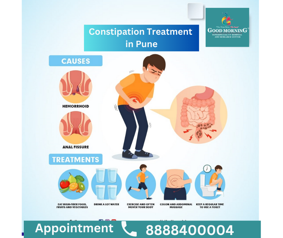Best Constipation Treatment in Pune | Doctor for Constipation in Pune ...