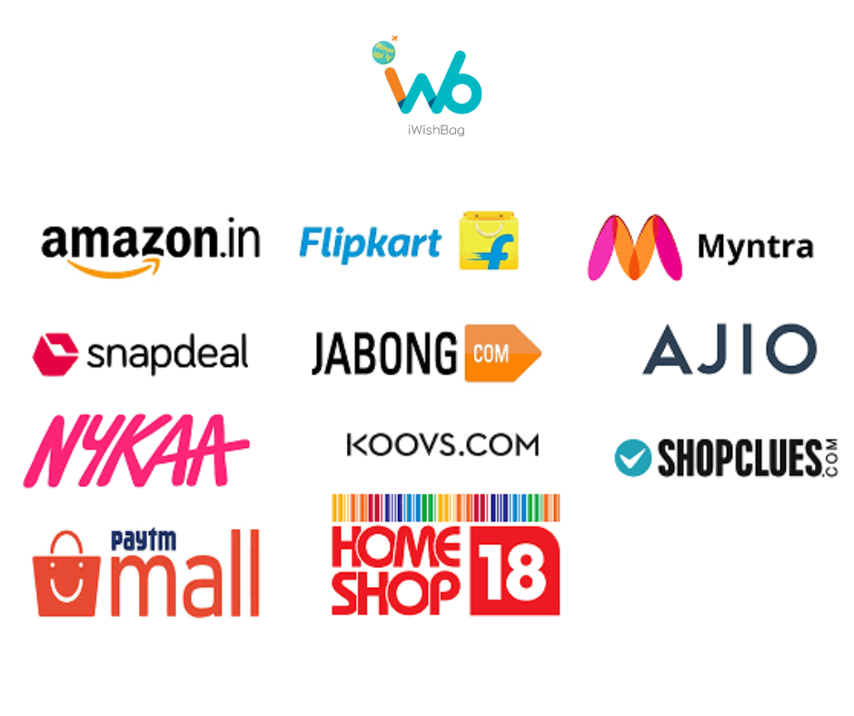 The Evolution and Impact of Online Shopping: A Comparative Look at ...