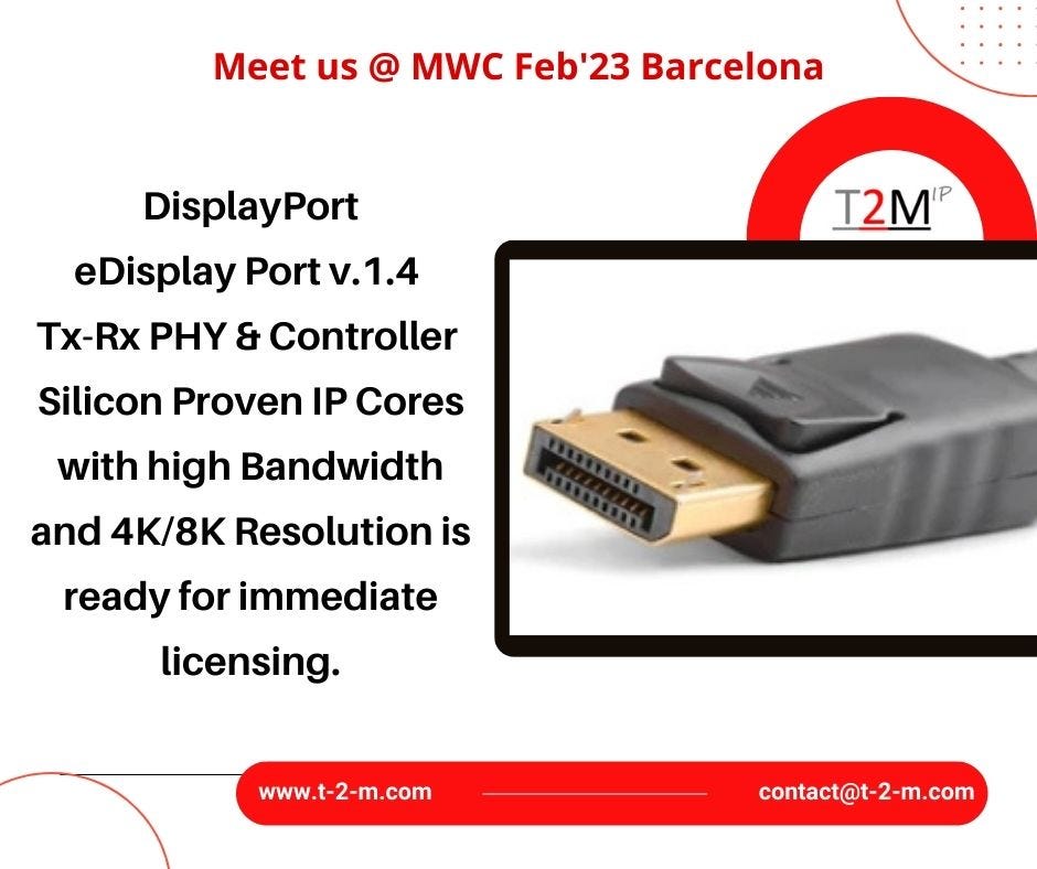 eDisplay Port v.1.4 Tx-Rx PHY & Controller Silicon Proven IP Cores | by ...