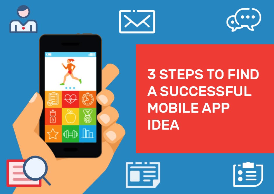 3 Steps to Find a Successful Mobile App Idea | by Katy Berry | Medium