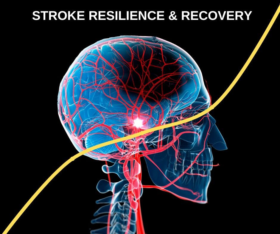 How to Build Resilience After Stroke | by Anthony M. Davis | Living ...