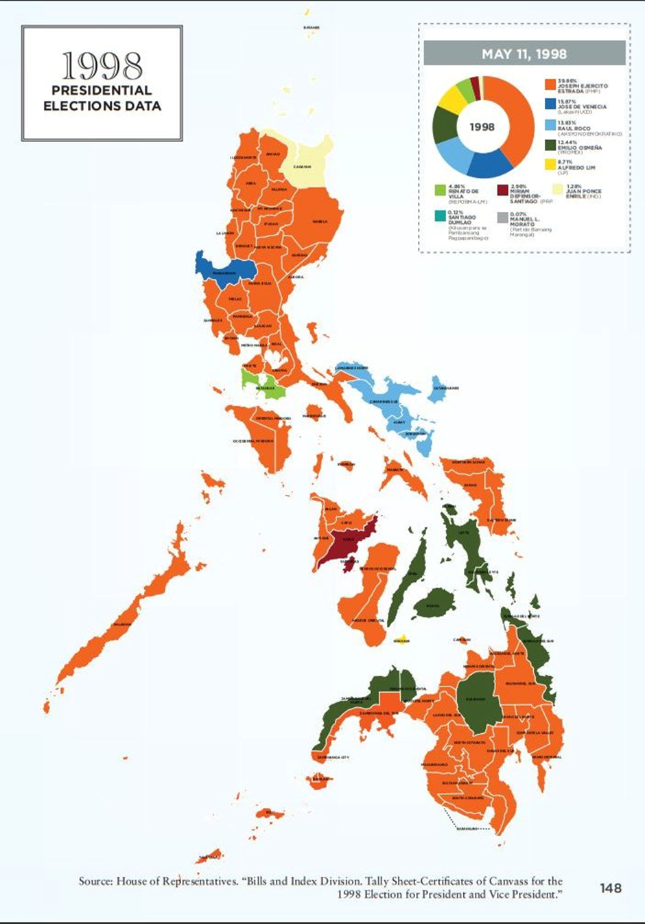 Notes from the Sidelines, №13: The Rise of Rodrigo Duterte in 2016 and ...