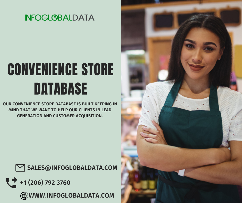 Tips On How to Get Your Product Into Convenience Store Database | by OFF PLAN FINDER | Medium