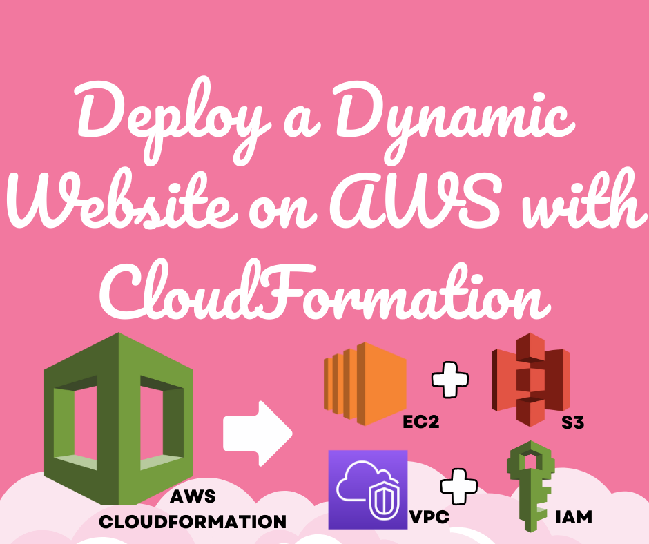 Deploy a Dynamic Website on AWS with CloudFormation | by Eugene Miguel | Medium