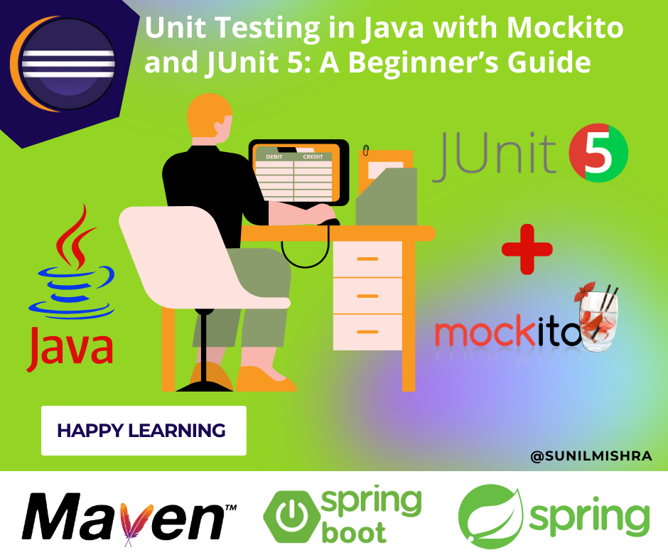 Unit Testing in Java with Mockito and JUnit 5: A Beginner’s Guide | by ...
