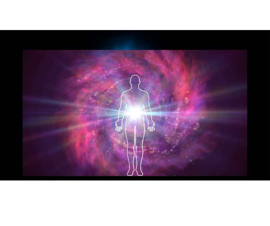 By Design: Levels of Consciousness (6) | by Asia Scudder | Jan, 2024 ...