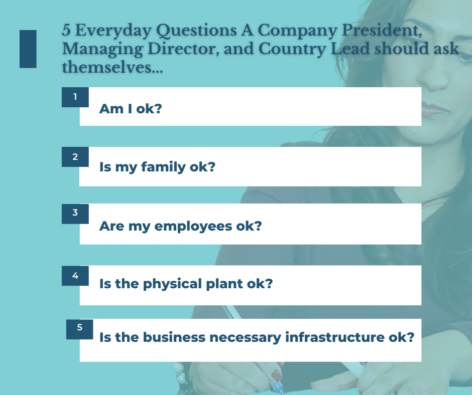 5 Everyday Questions Every Company President, Managing Director, and ...