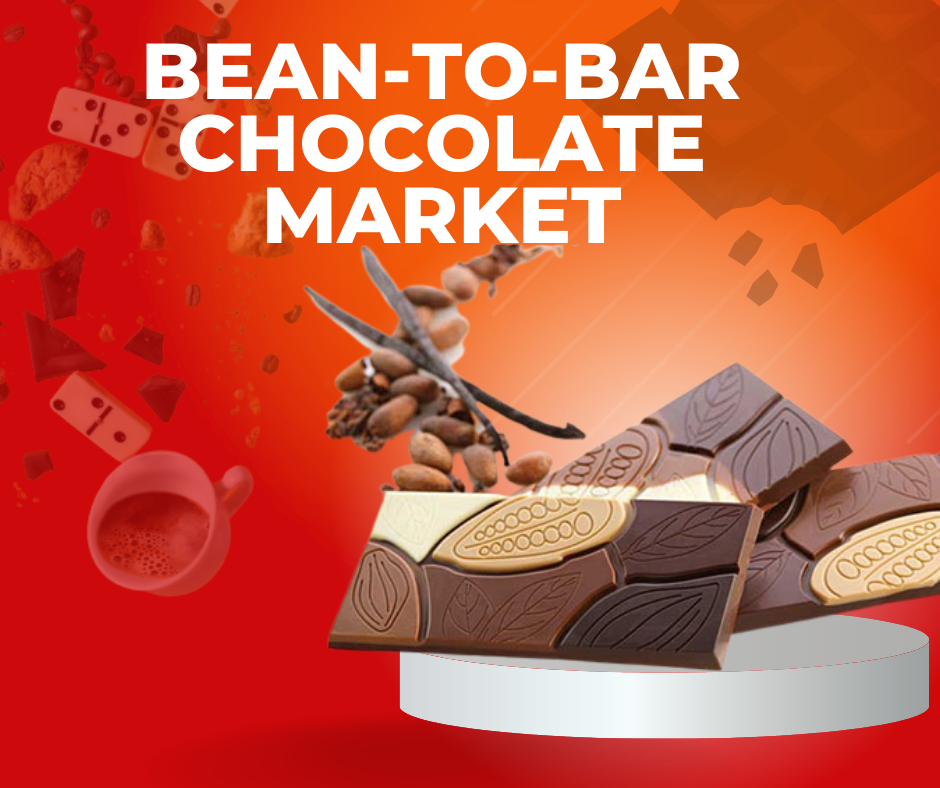 Bean-To-Bar Chocolate Market is Set to See Revolutionary Growth in ...