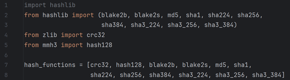 Bloom Filter — Part 2. Introduction | by Sunilkathuria | In Computing World | Medium