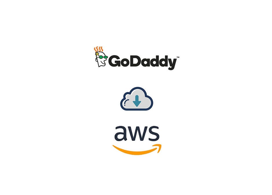 GoDaddy Goes All-In on AWS. “ GoDaddy was founded on February 8… | by ...