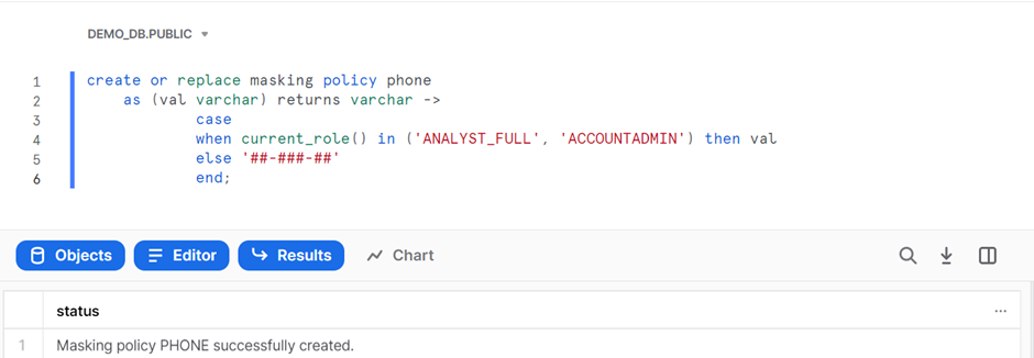 Dynamic Data Masking in Snowflake | by TheExpertLogix | Medium