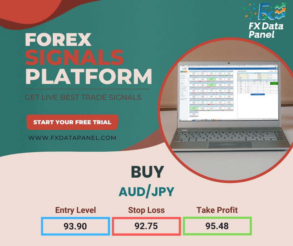 Forex Daily Updates - Sophia Vardon - Medium