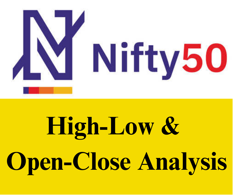 A Macro View of NIFTY50 Historical Data through High-Low and Open-Close ...