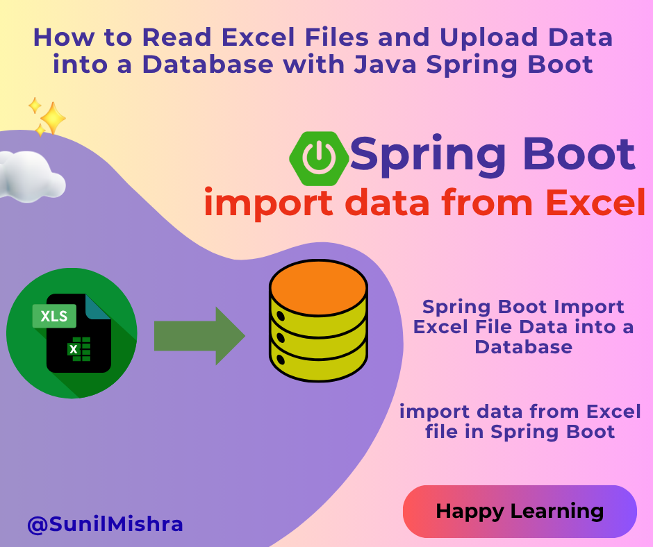 How to Read Excel Files and Upload Data into a Database with Java Spring Boot | by Code With ...
